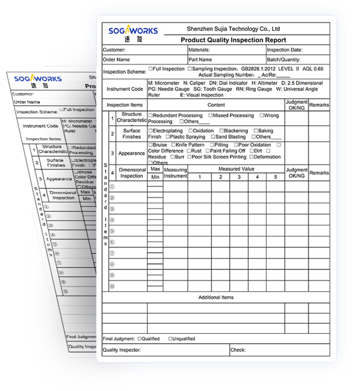 Quality Assurance in Manufacturing | SogaWorks