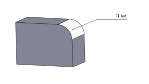 Chamfer vs Fillet: Understanding Their Differences And How to Use