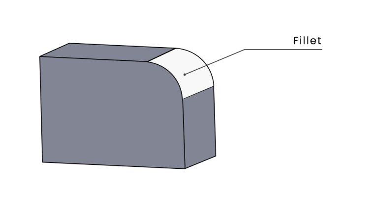 Chamfer vs Fillet: Understanding Their Differences And How to Use