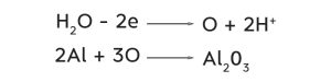Anodizing Class Comparison: Type II vs Type III