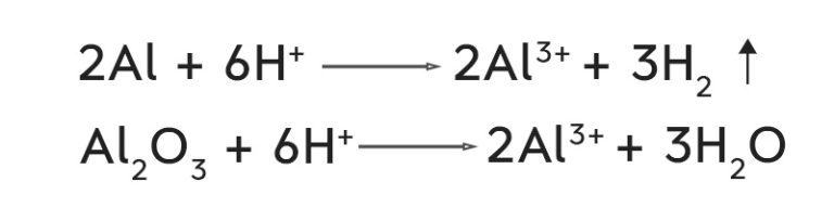 Anodizing Class Comparison: Type II vs Type III