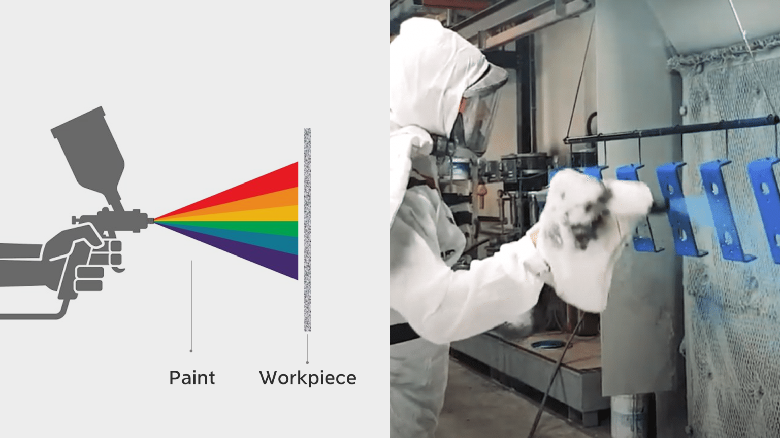 Painting Service | Surface Finishing Service