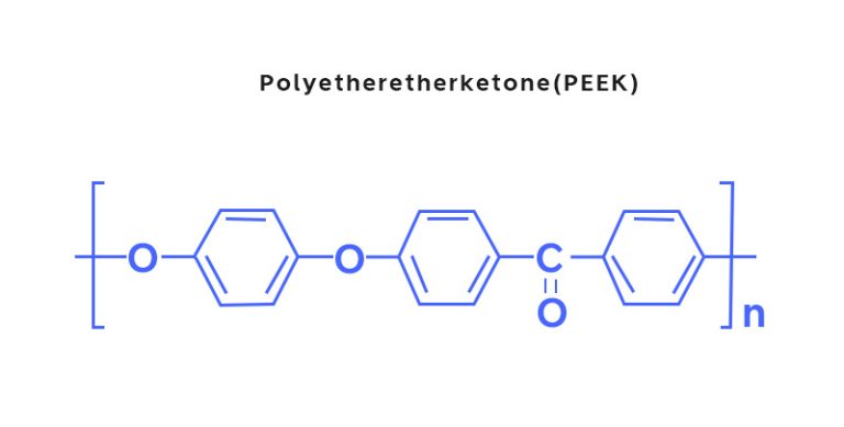 Comprehensive Guide to Properties of PEEK